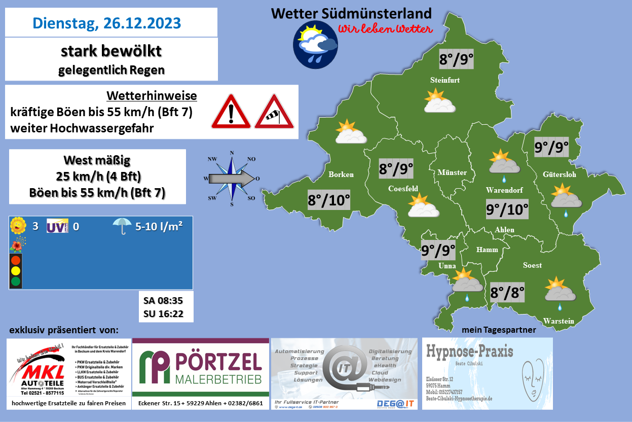 Wunderbar Wetter April 2023 Nrw Bild