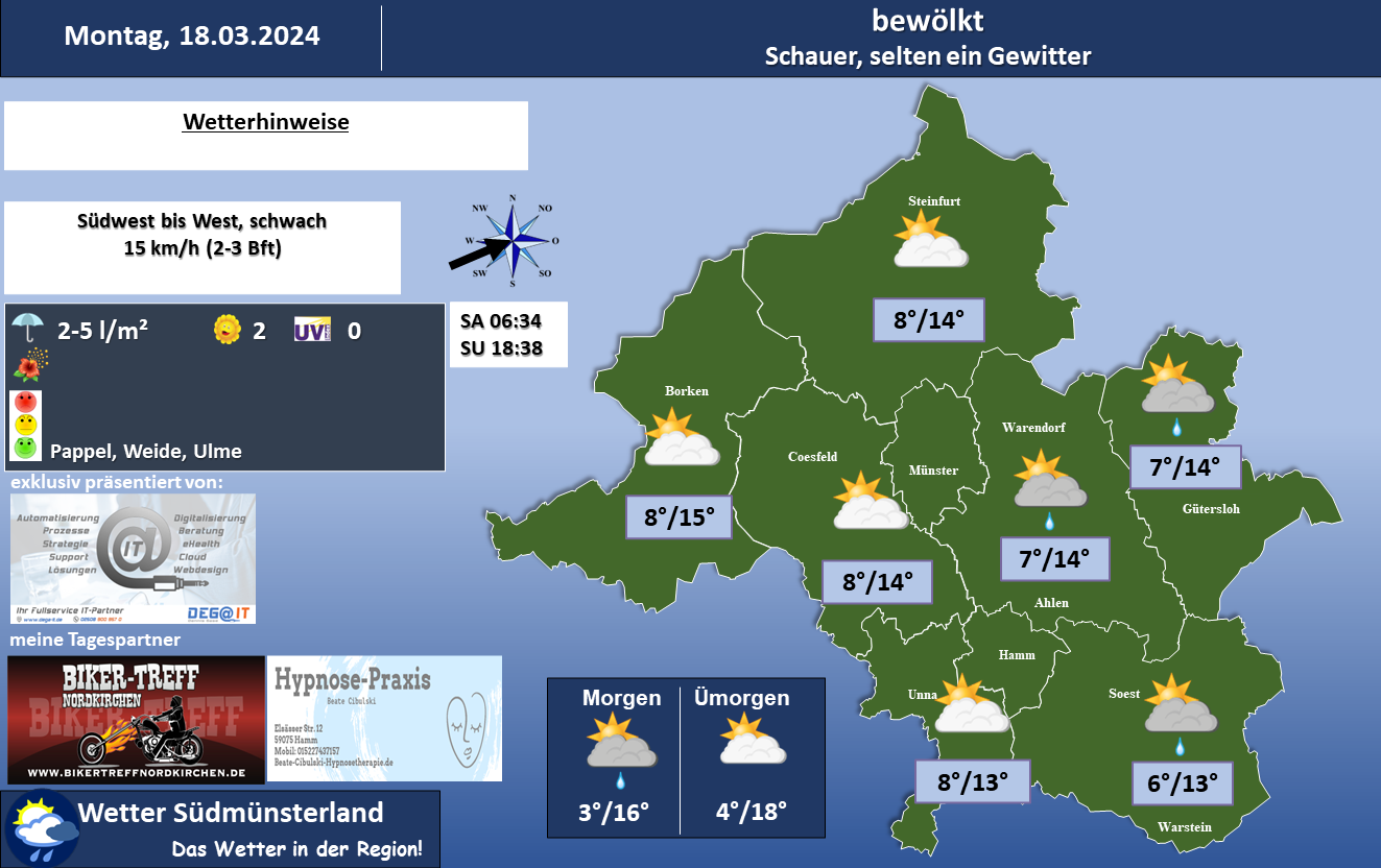 Das Regionalwetter am Montag, 18.03.2024